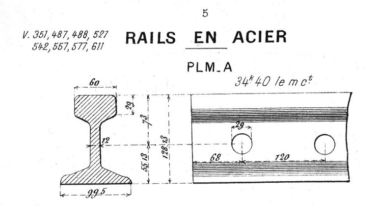 Sonderzeichen und Abkürzungen – Die Welt der Eisenbahnschienen